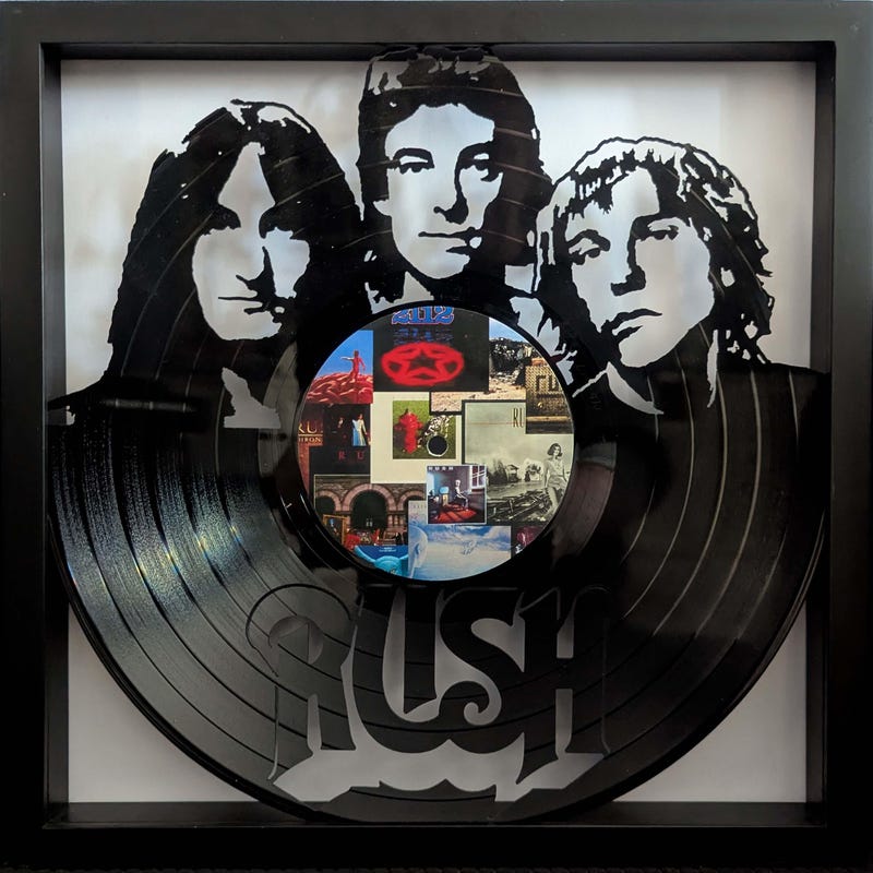 Rush Band Poster - Etsy