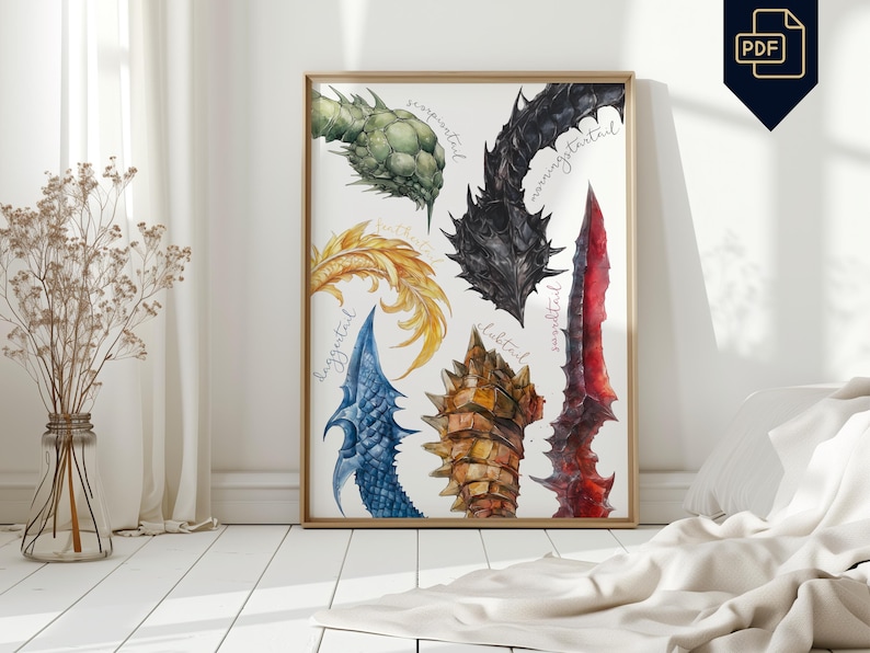 FOURTH WING Print | Dragon Tail Anatomy | Fantasy Art | Bookish ...