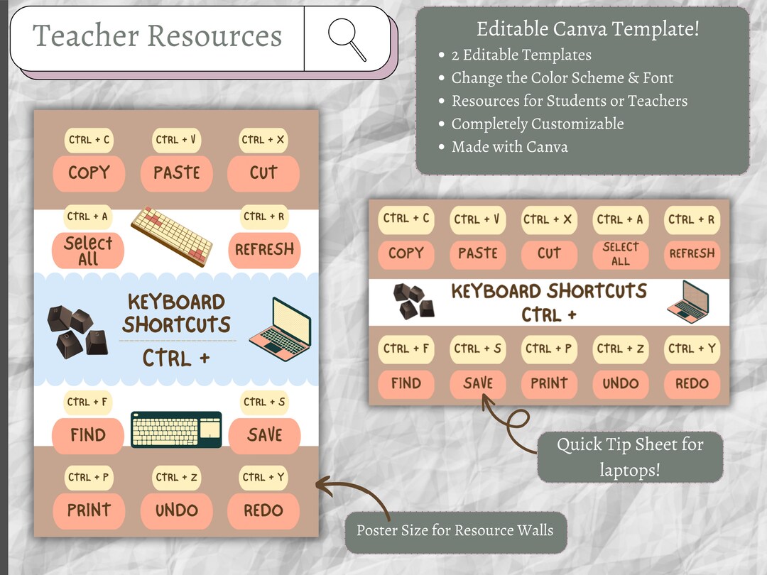 Teacher Resource Template | Classroom Poster | Teacher Canva Template ...