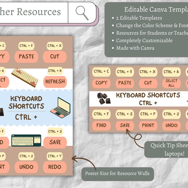 Keyboard Shortcut Poster - Etsy
