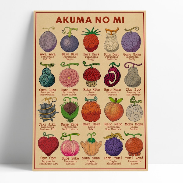 One Piece Devil Fruit Poster - Etsy