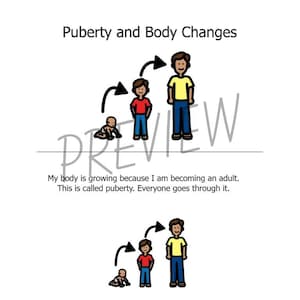 Puberty and Body Changes Social Story (male) - Digital Download - Etsy