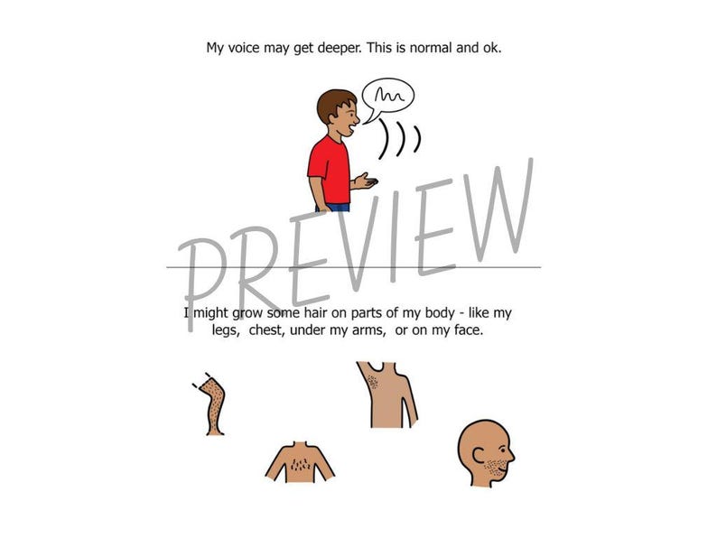 Puberty and Body Changes Social Story (male) - Etsy