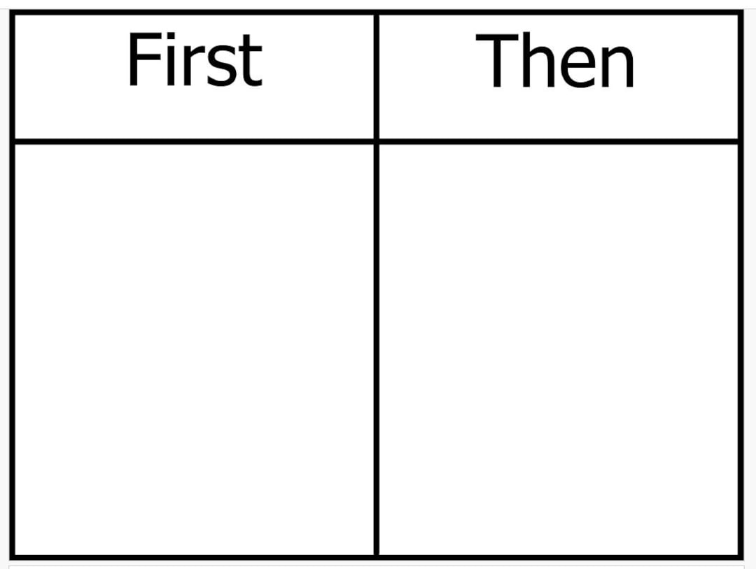 First/then Board: 3 Boards - Digital Download - Etsy