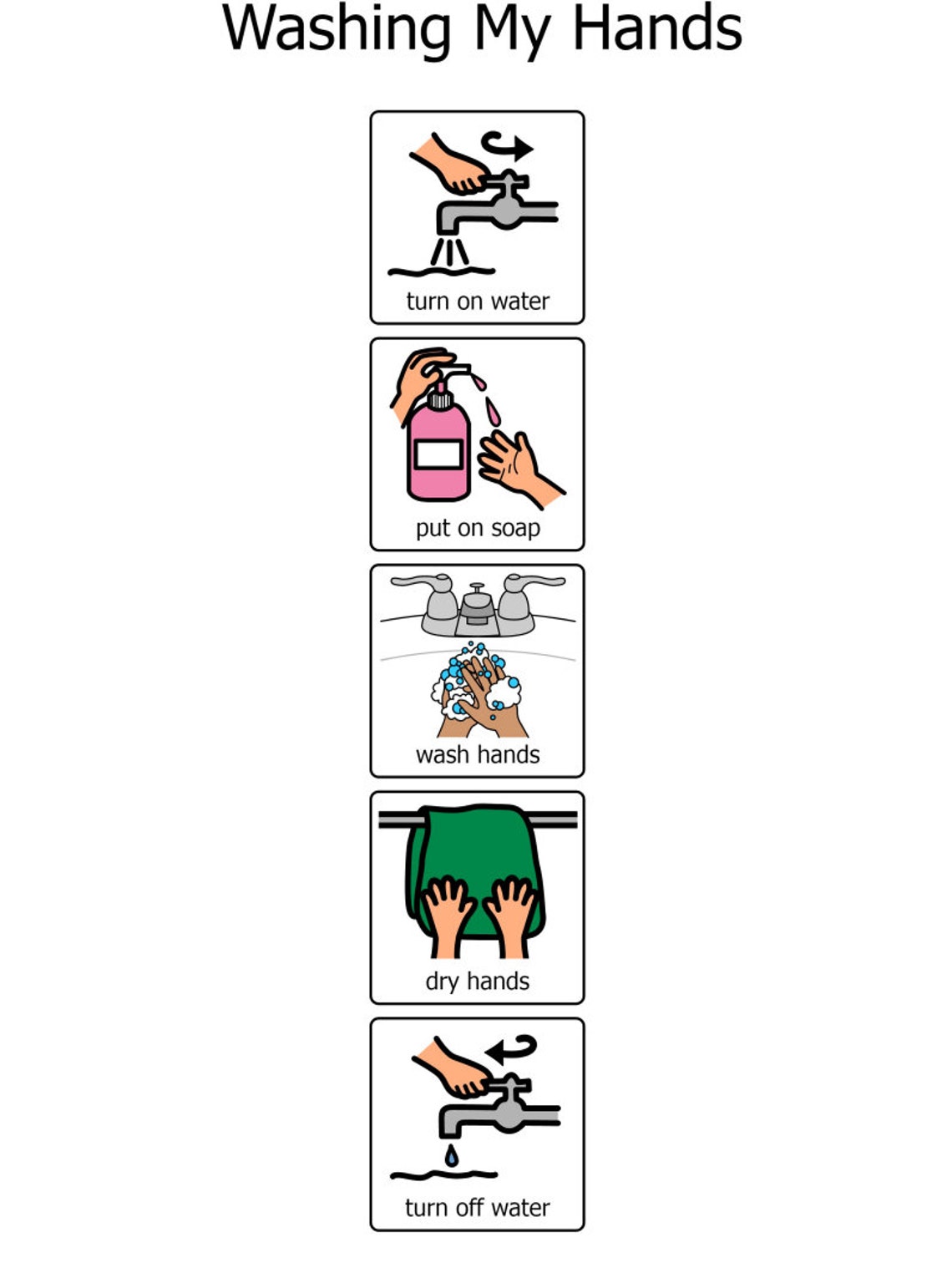 Self Care Visuals - Etsy