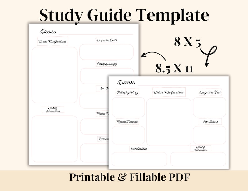 Disease Nursing Note Printable and Digital Download Medsurg Study ...