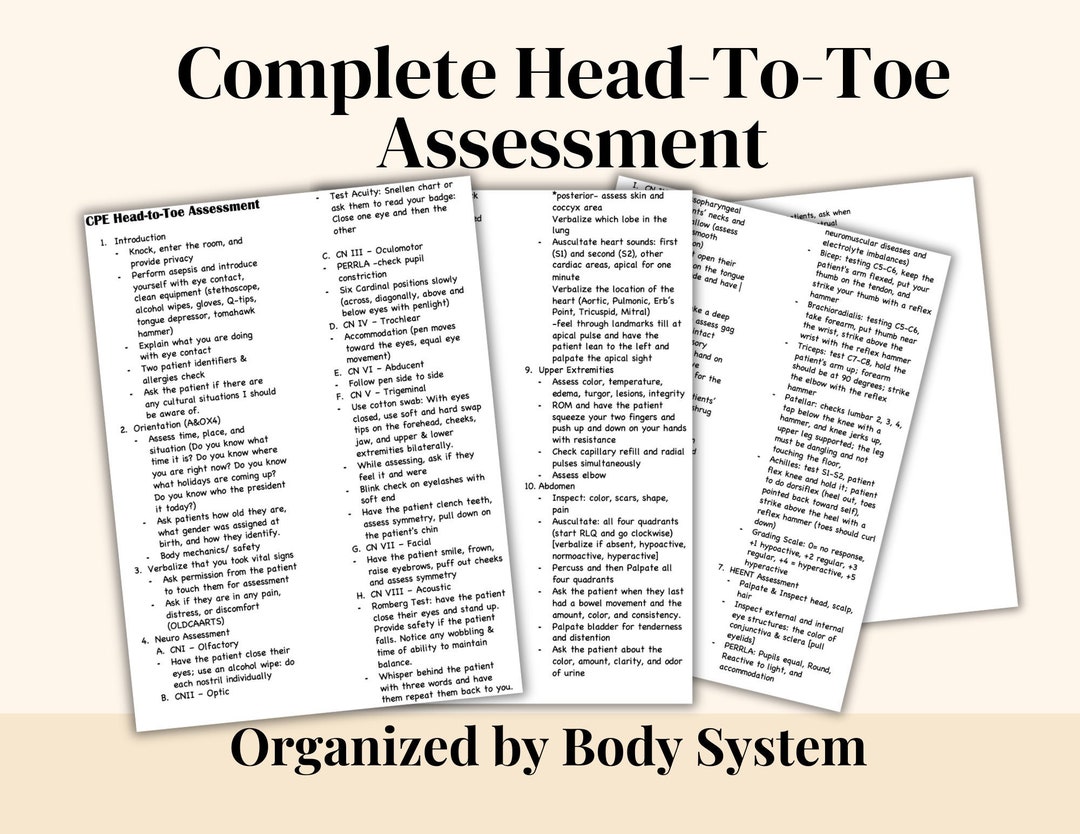 Nursing School Checklist Nursing Student Study Guide Head-to-toe ...