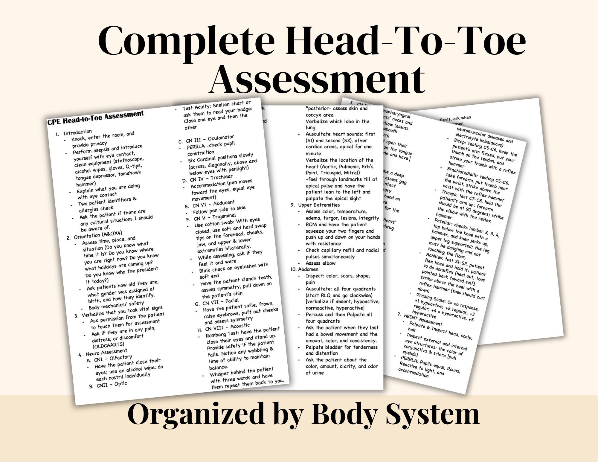 Nursing School Checklist Nursing Student Study Guide Head-to-toe ...