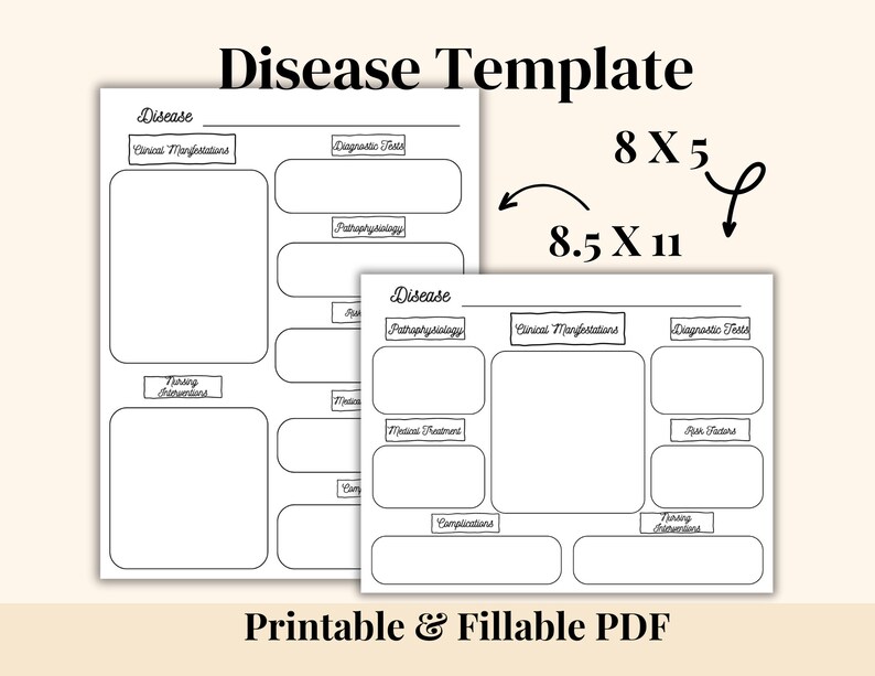 Disease Nursing Note Printable and Digital Download Medsurg Study ...