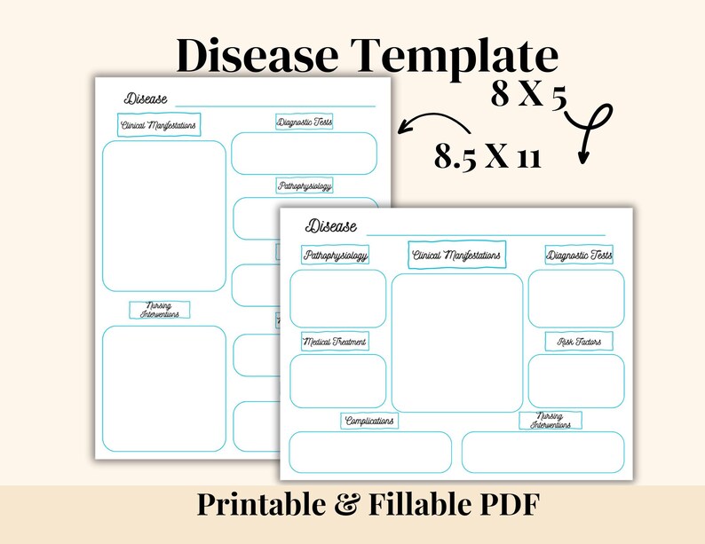 Disease Nursing Note Printable and Digital Download Medsurg Study ...