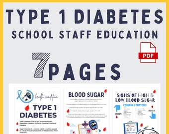 Diabetes Education Poster - Etsy