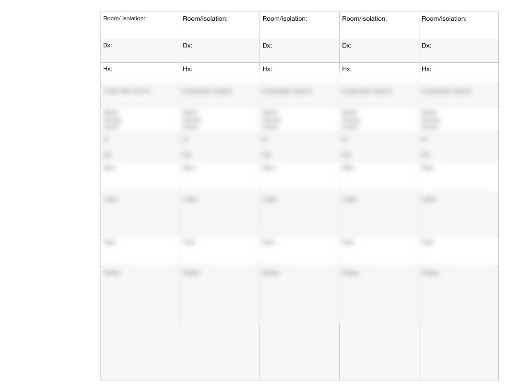 Simple BRAIN SHEET to Keep You on Track for a Successful SBAR With ...