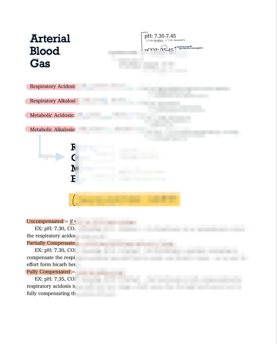 Abg's - Arterial Blood Gases, the Basics on How to Learn Them With ...