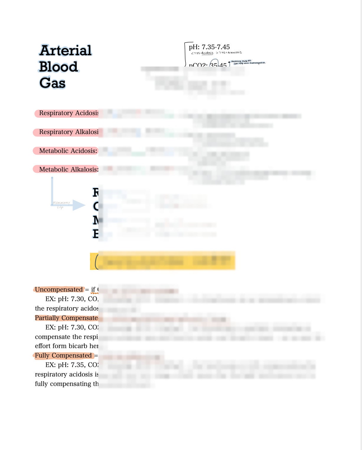 Abg's - Arterial Blood Gases, the Basics on How to Learn Them With ...