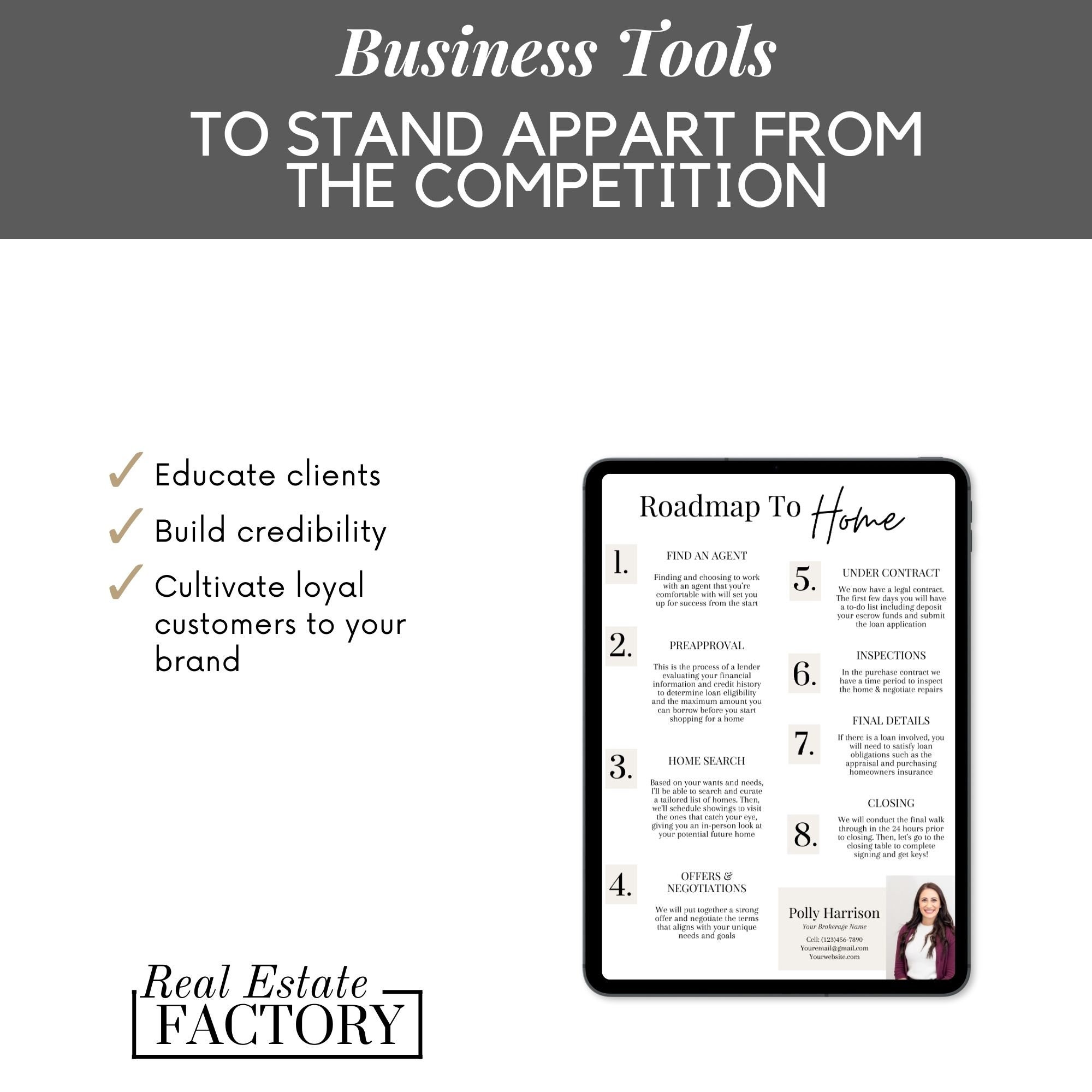 Roadmap to Home for Real Estate Agents and Buyers Buyers - Etsy