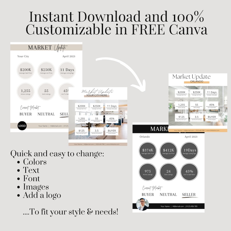 Market Update Real Estate Bundle- INSTANT DOWNLOAD Templates, Edit FREE ...