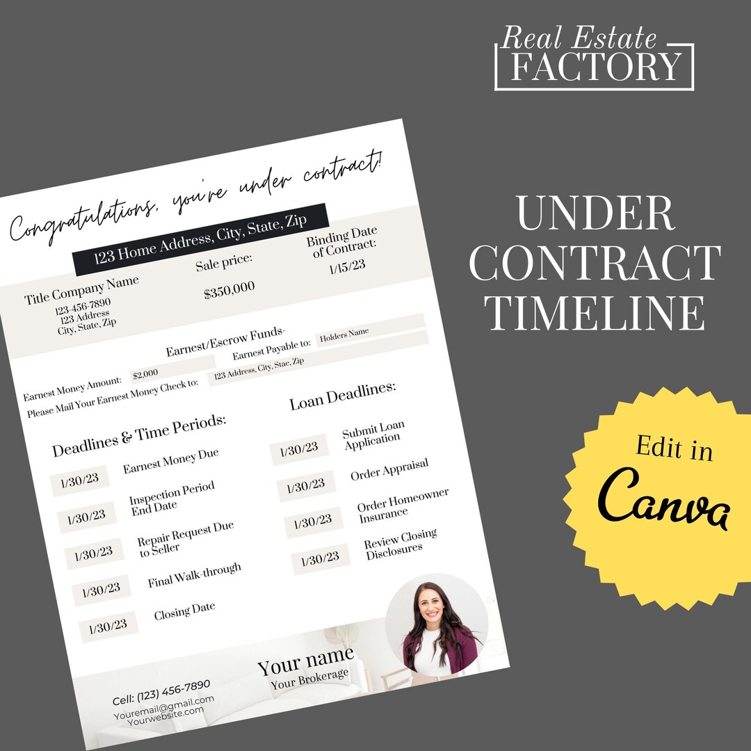 Under Contract Timeline for Real Estate Agents and Buyers- INSTANT ...