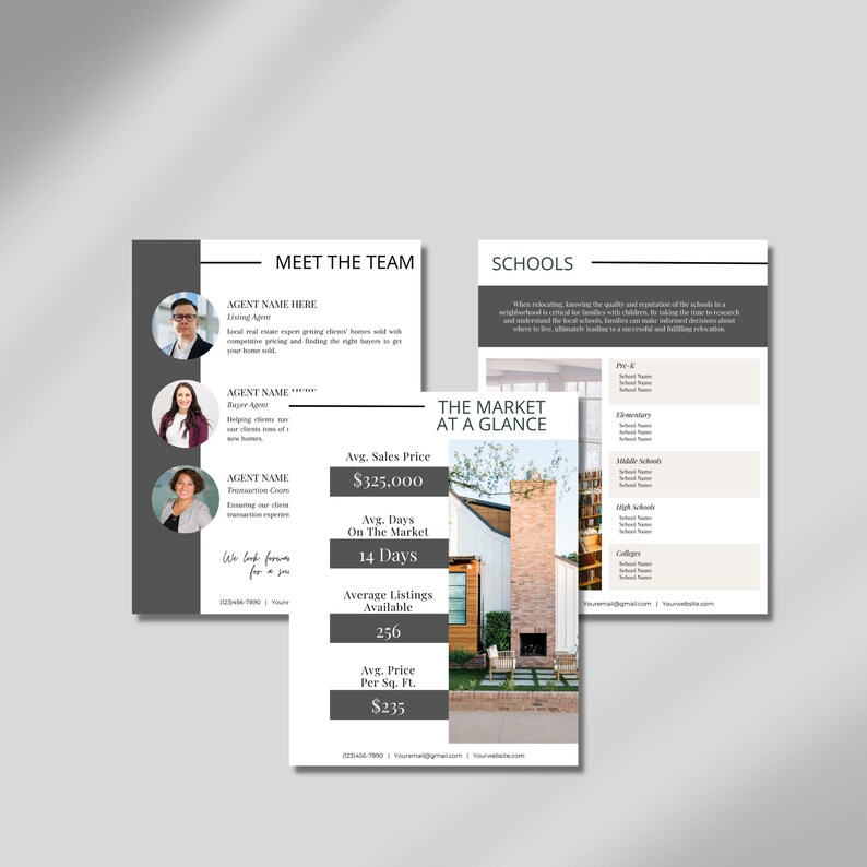 Relocation Guide for Real Estate Agents INSTANT DOWNLOAD - Etsy