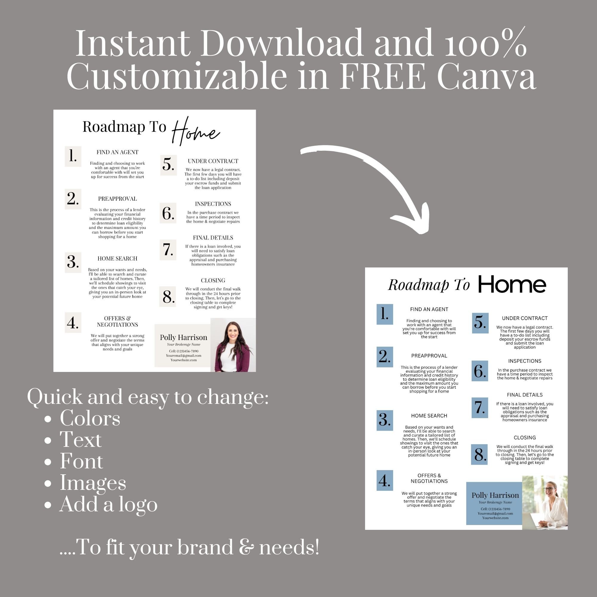 Roadmap to Home for Real Estate Agents and Buyers Buyers - Etsy