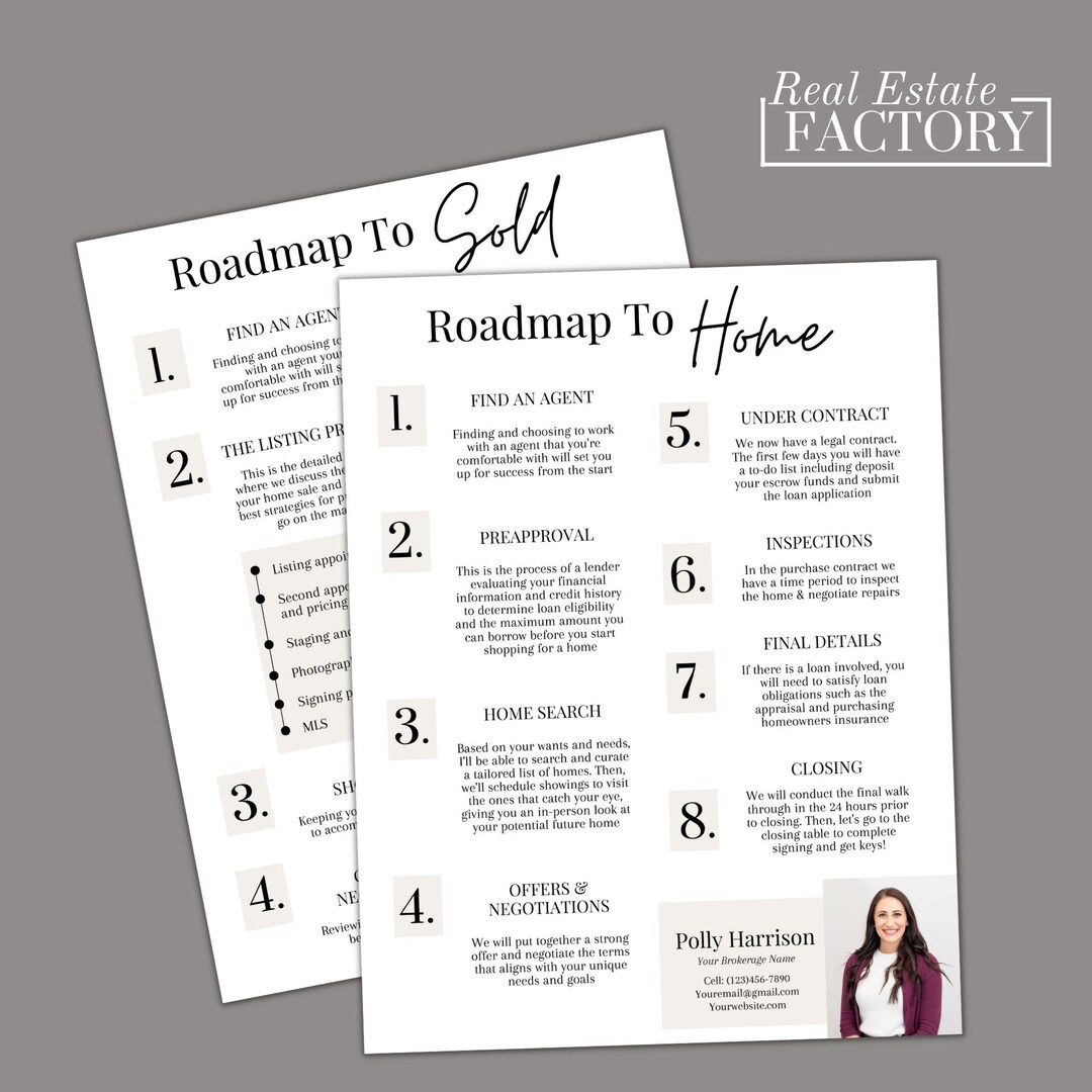 Roadmap to Home and Sold Bundle for Real Estate Agents, Buyers and ...
