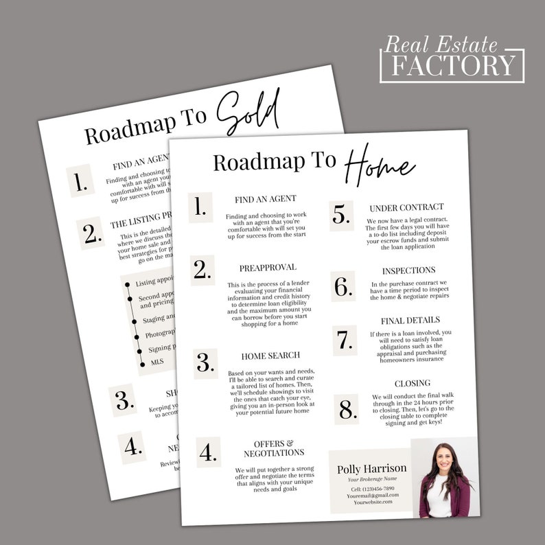 Roadmap to Home and Sold Bundle for Real Estate Agents, Buyers and ...