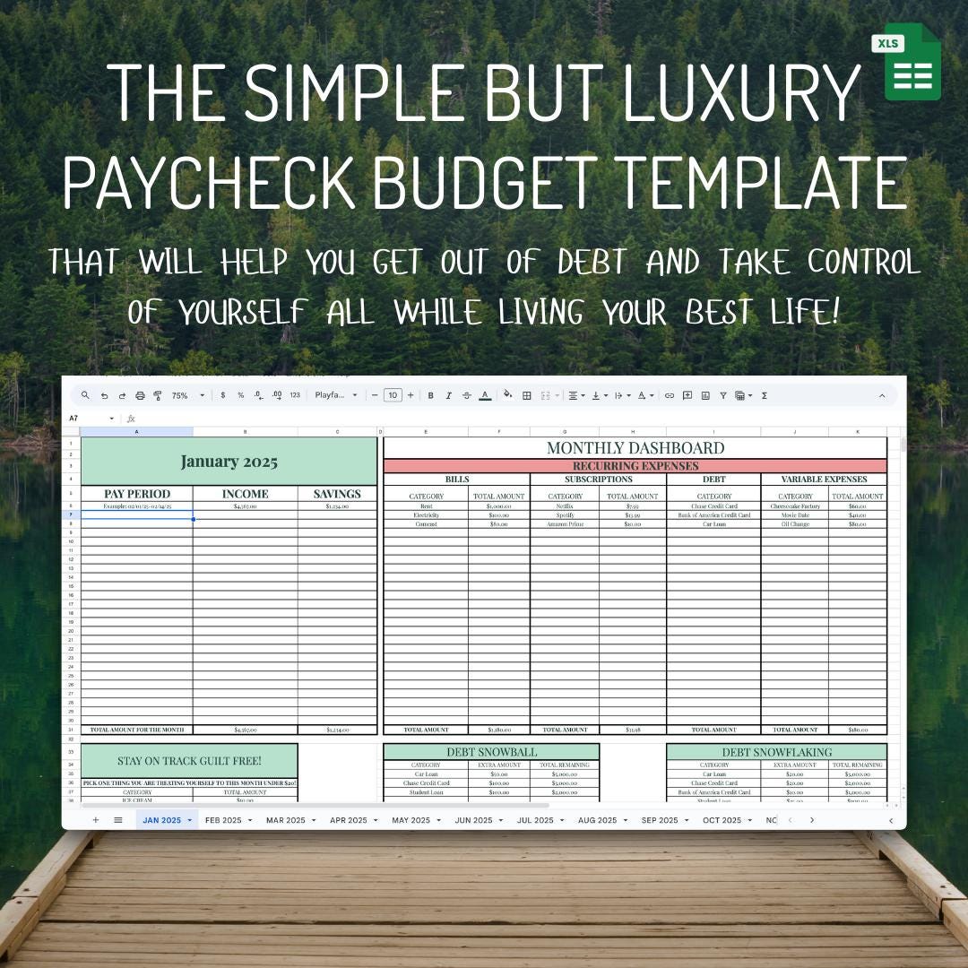 Budget Planner for Google Sheets, Monthly Budget Spreadsheet, Paycheck ...