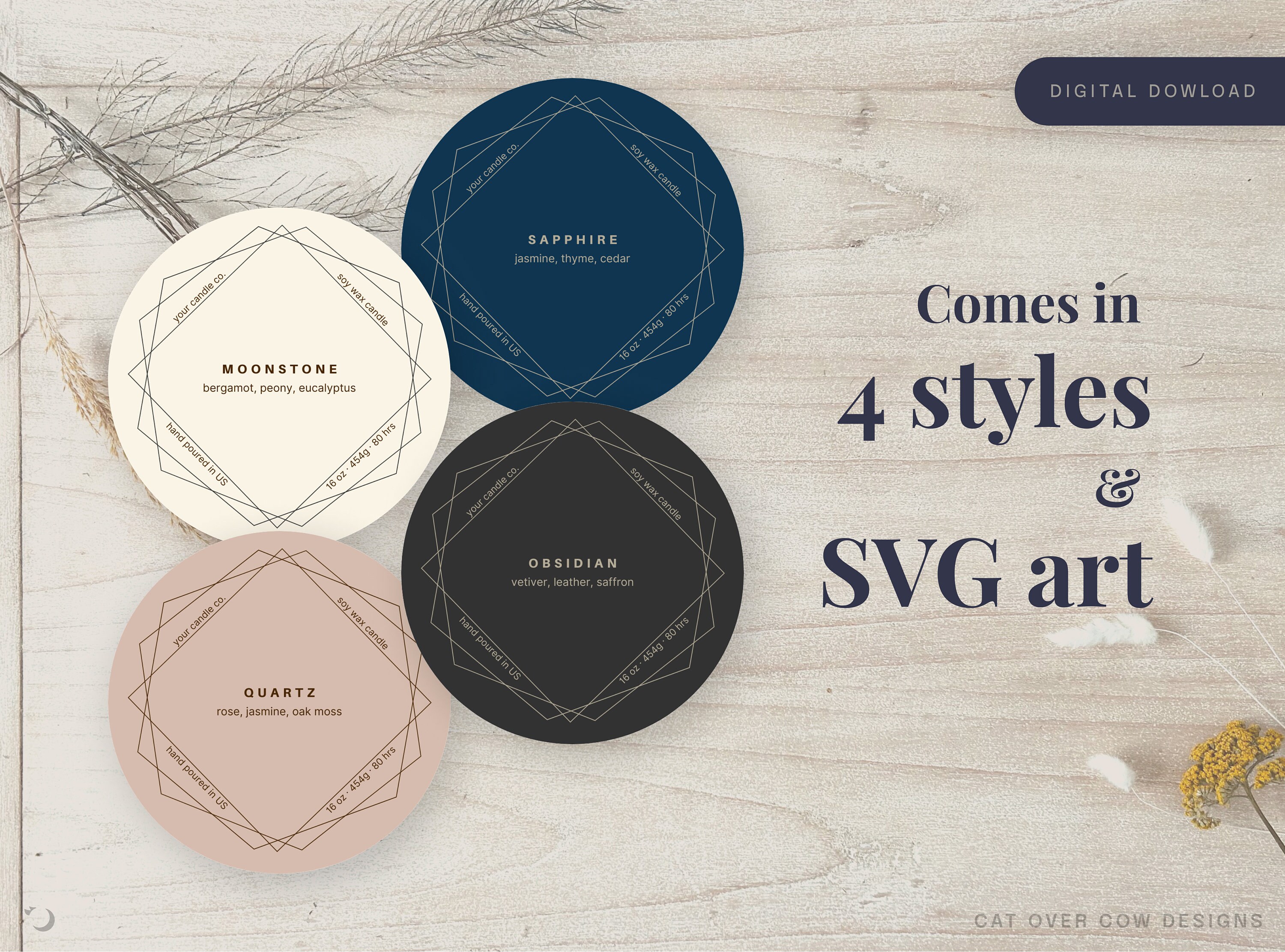 Round Candle Label Template: Minimalist Design (canva, Printable) - Etsy