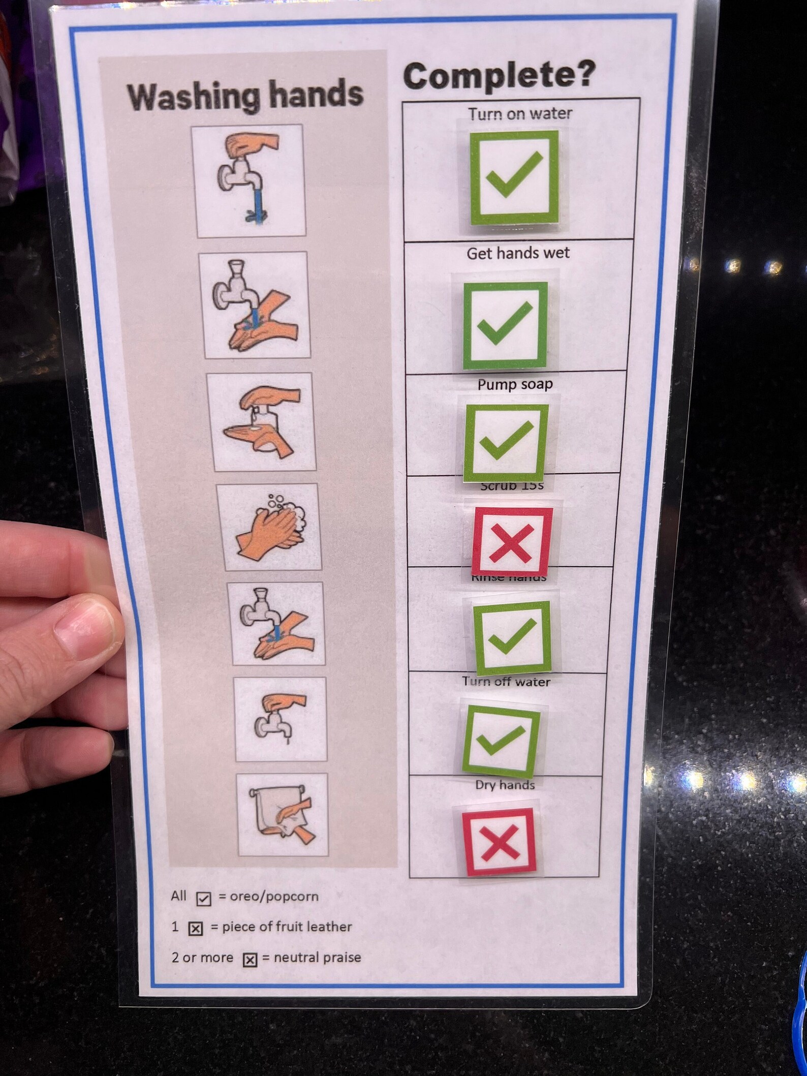 Hand Washing TA With Tokens - Etsy