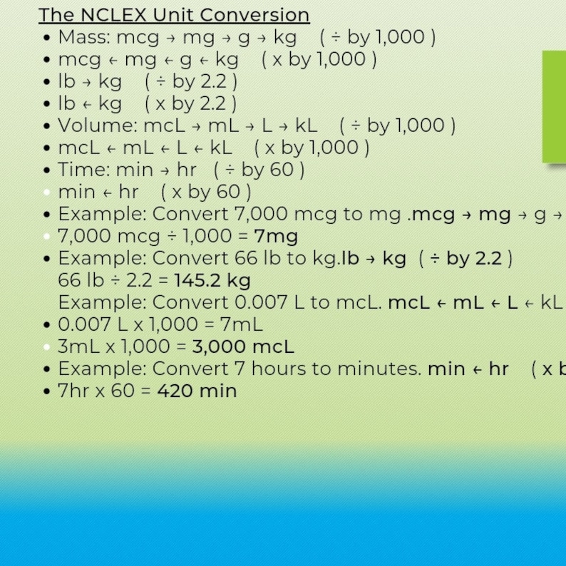 Dosage Cal Conversion Made It Easy - Etsy