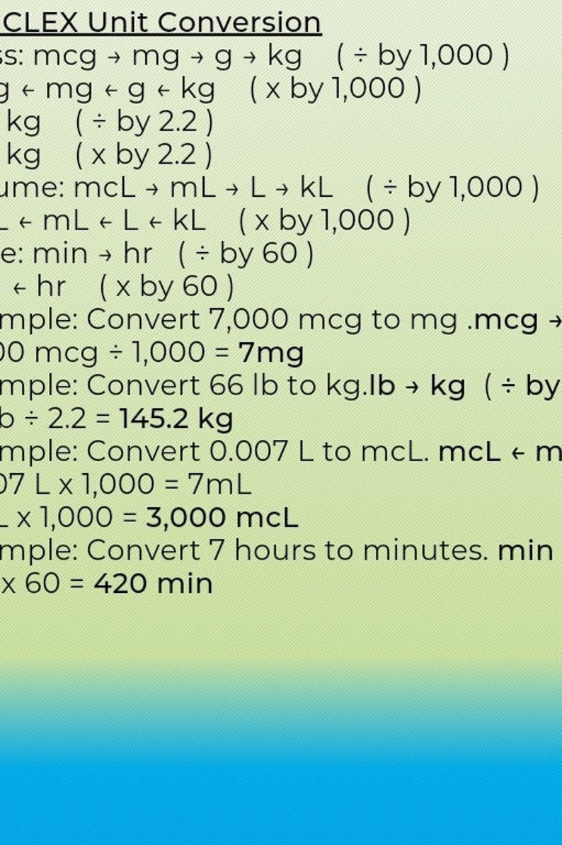 Dosage Cal Conversion Made It Easy - Etsy