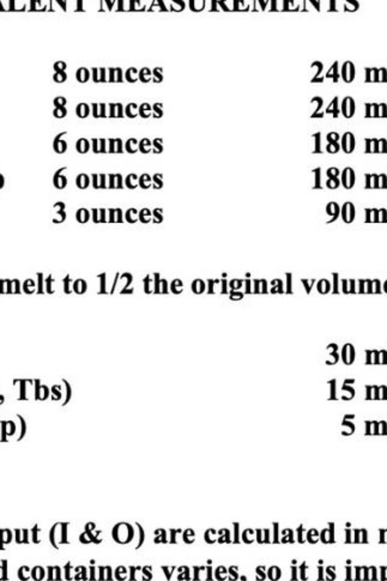 Dosage Cal Conversion Made It Easy - Etsy