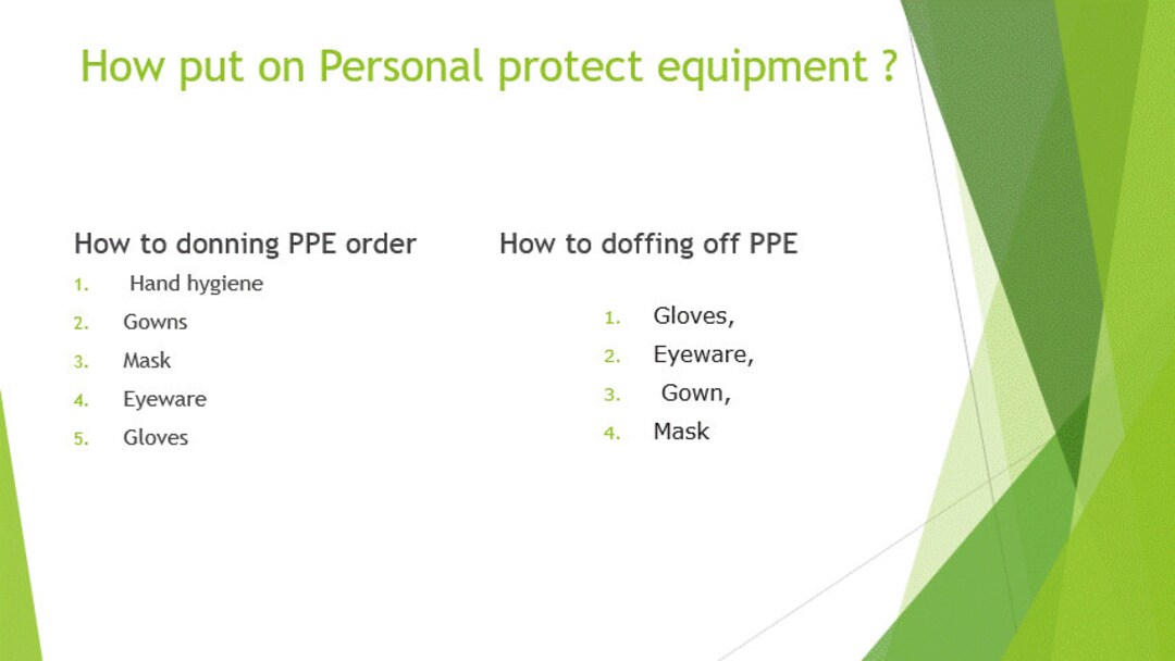 How Donning on and Doffing off PPE. Levels of Precaution - Etsy