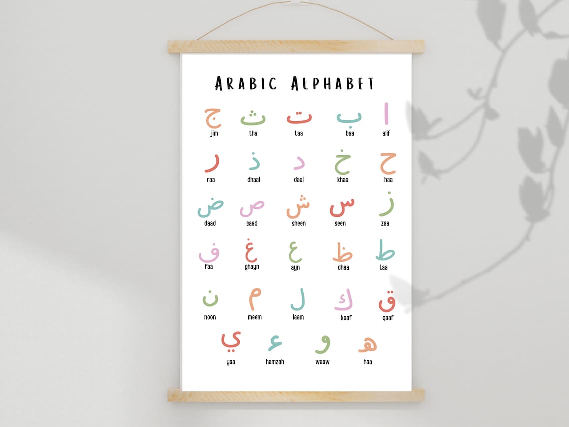 Arabic Alphabet Print Arabic Letter Poster Islamic Nursery - Etsy