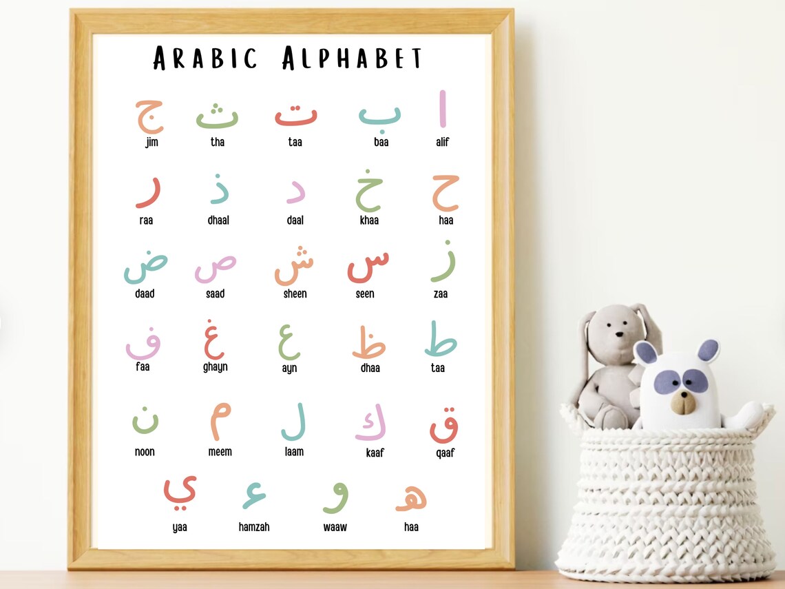 Arabic Alphabet Print Arabic Letter Poster Islamic Nursery Print Kids ...