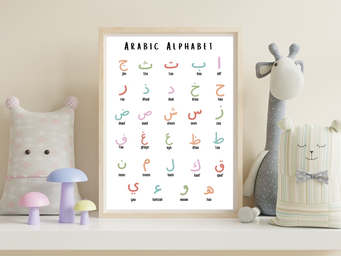 Arabic Alphabet Print Arabic Letter Poster Islamic Nursery - Etsy