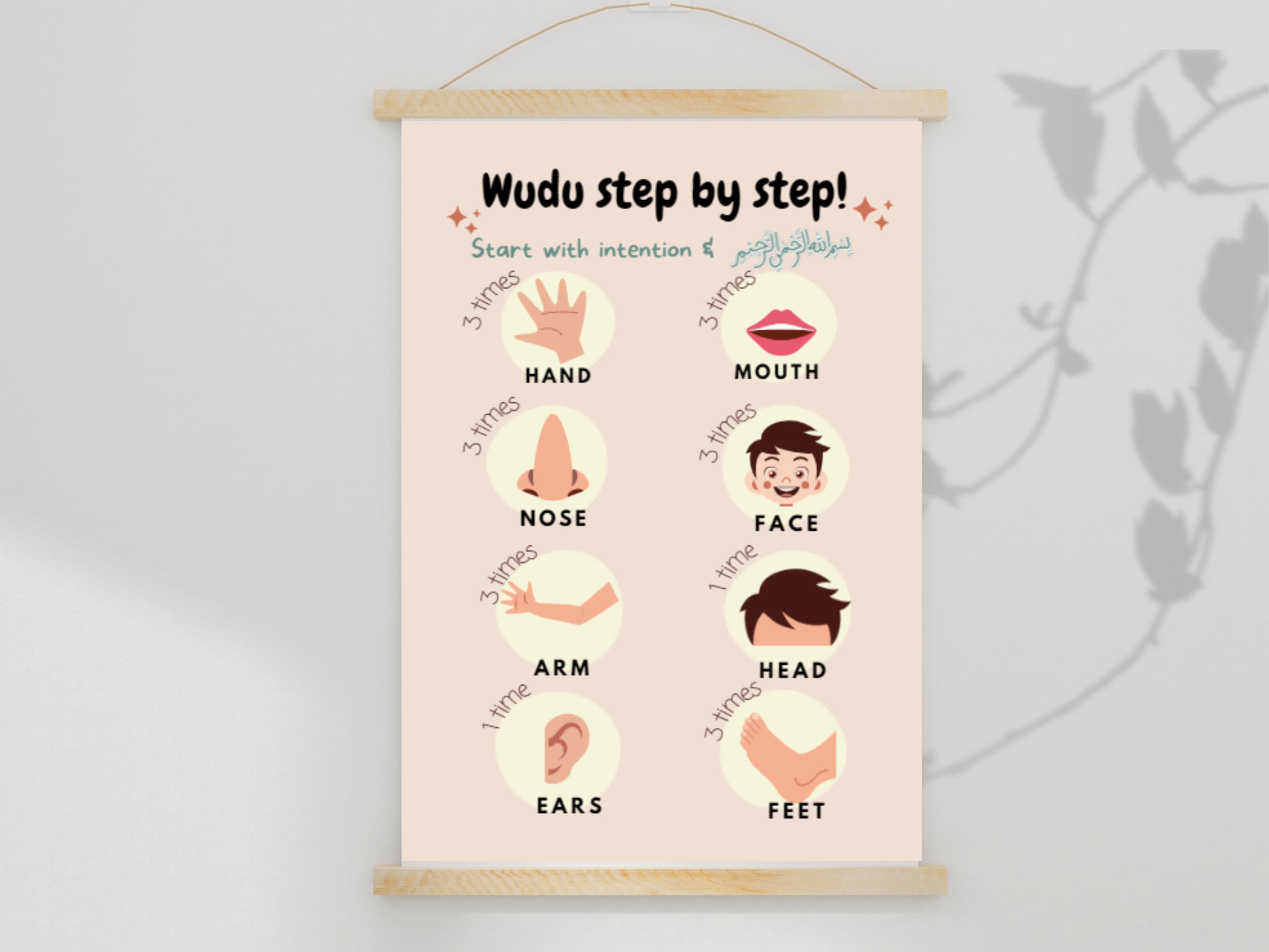 Wudu Steps Poster: Islamic Nursery Educational Print (digital Download ...