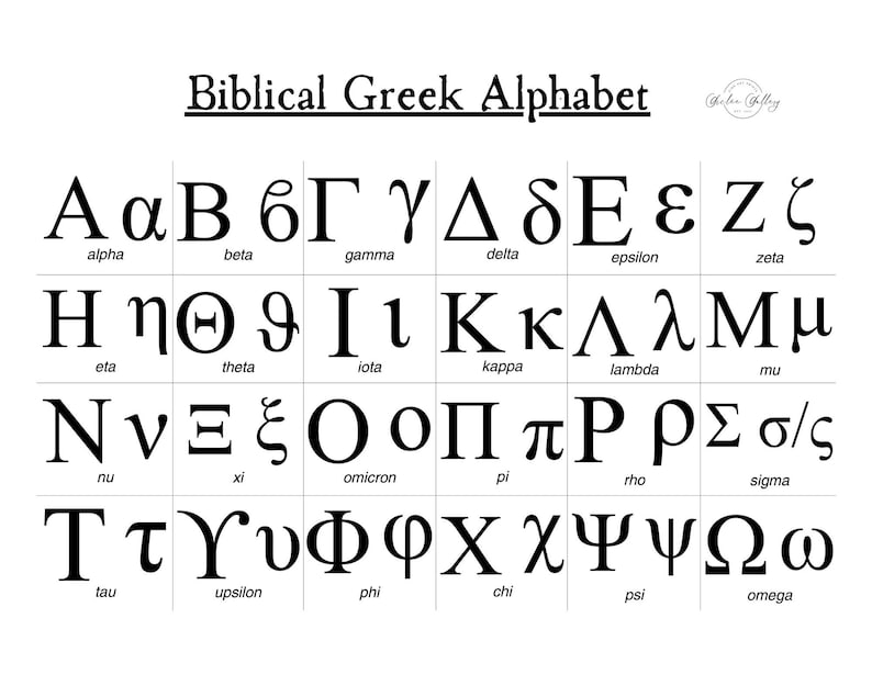 Stunning Biblical Greek Alphabet Print - Wall Art - High Quality ...