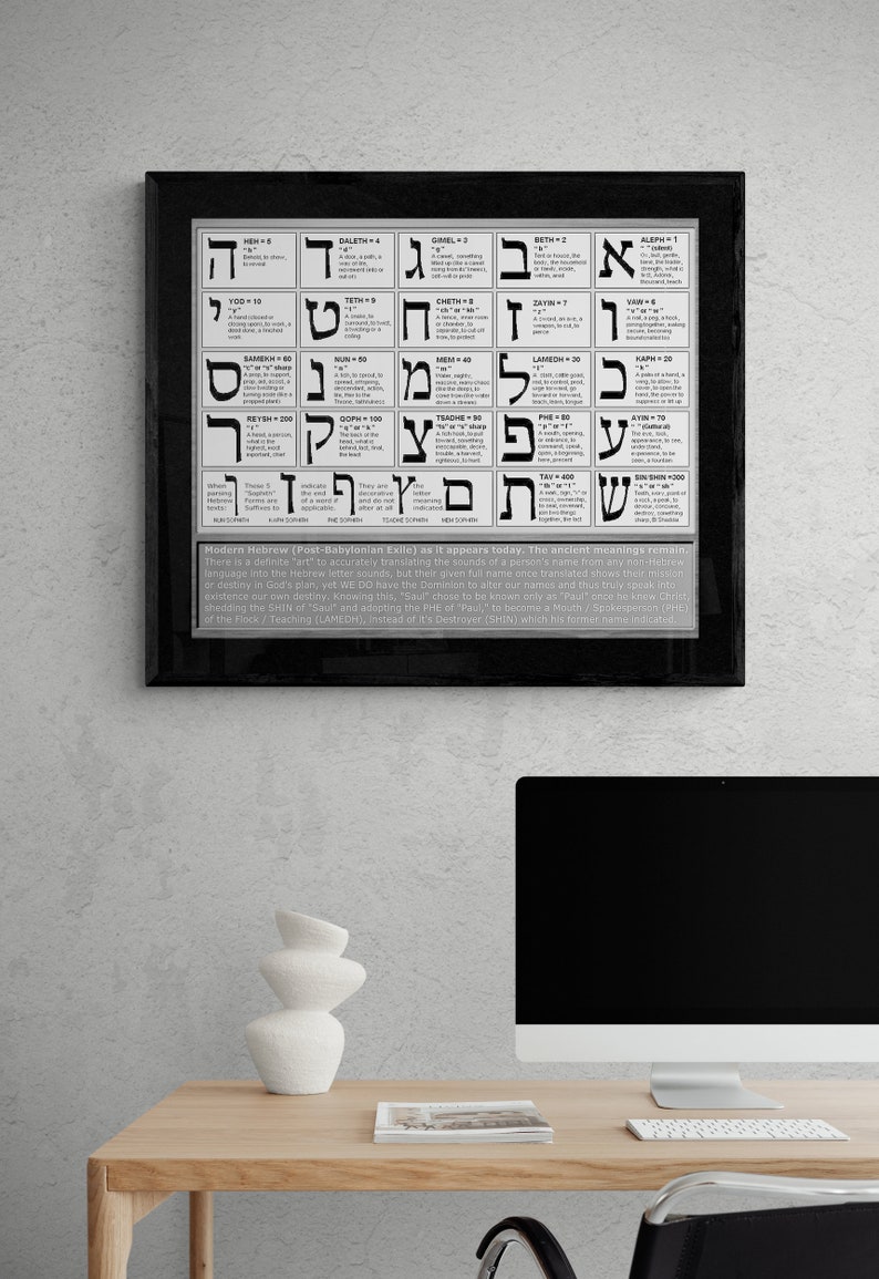 Hebrew Aphabet - Original Hebrew - Aleph-bet - High Quality Archival ...