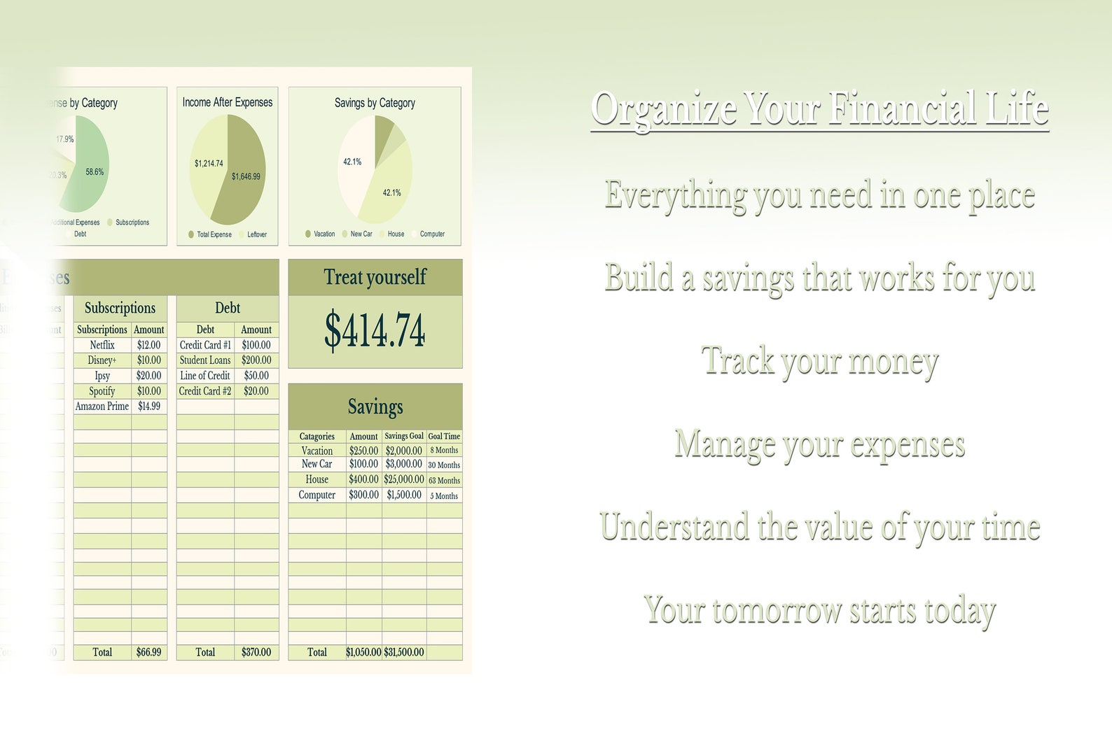 Monthly Budget Spreadsheet Template for Google Sheets, Paycheck Budget ...