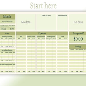 Monthly Budget Spreadsheet Template for Google Sheets, Paycheck Budget ...