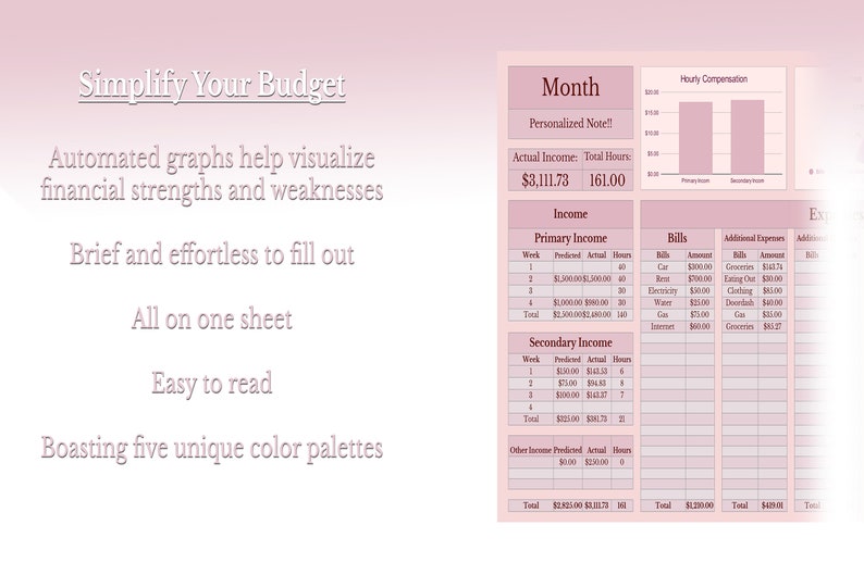 Monthly Budget Spreadsheet Template for Google Sheets, Paycheck Budget ...