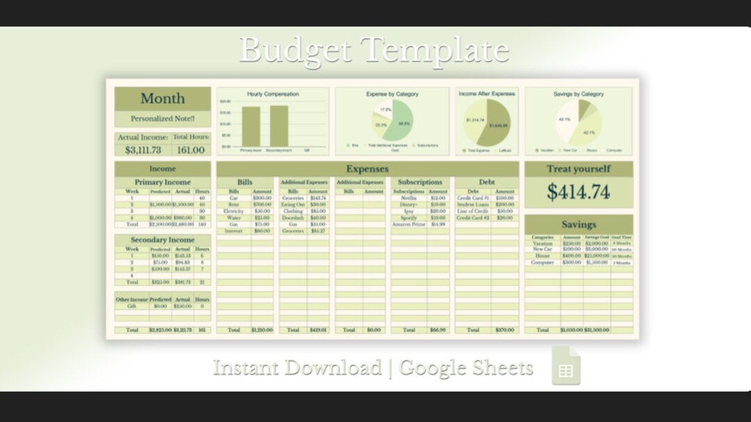Monthly Budget Spreadsheet Template for Google Sheets - Etsy
