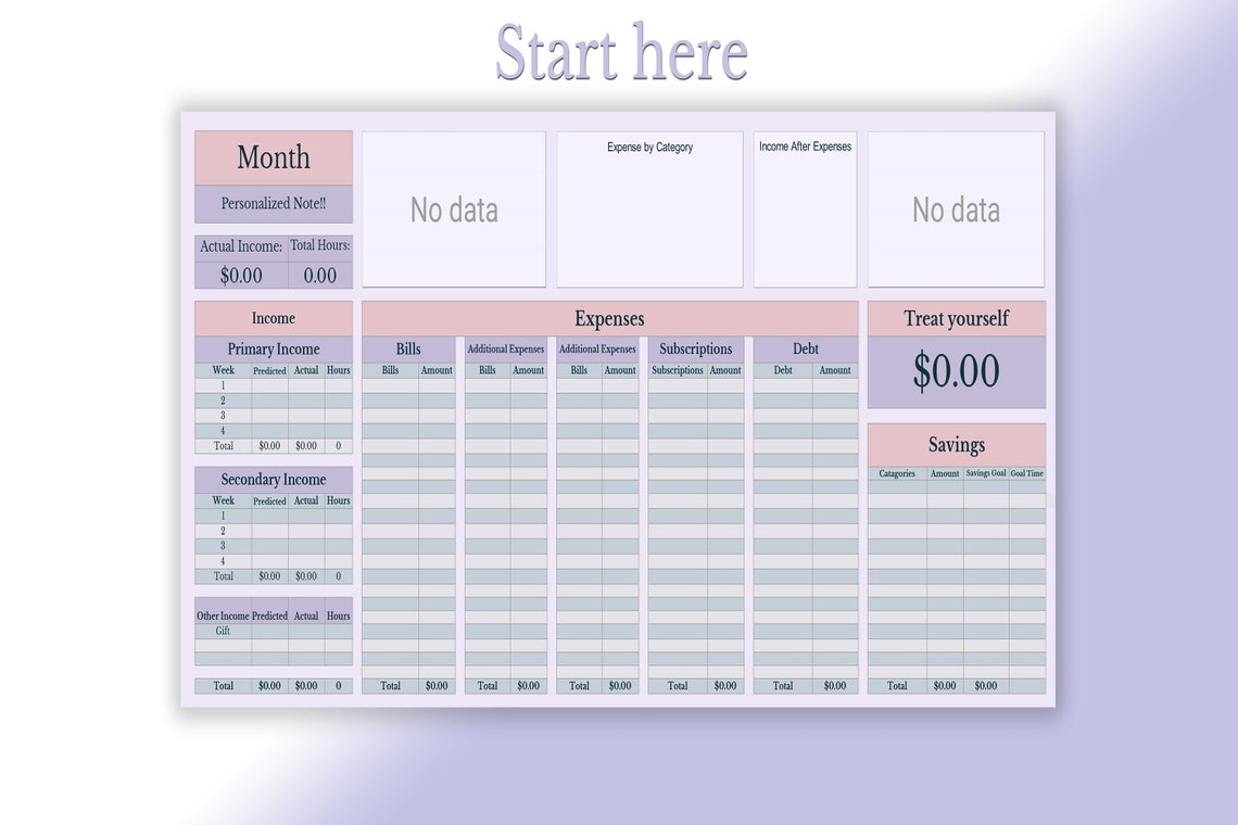 Monthly Budget Spreadsheet Template for Google Sheets, Paycheck Budget ...