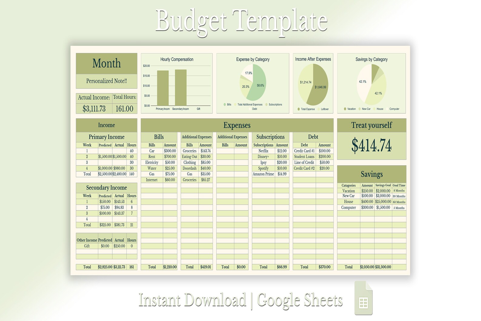 Monthly Budget Spreadsheet Template for Google Sheets, Paycheck Budget ...
