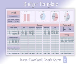 Monthly Budget Spreadsheet Template for Google Sheets, Paycheck Budget ...