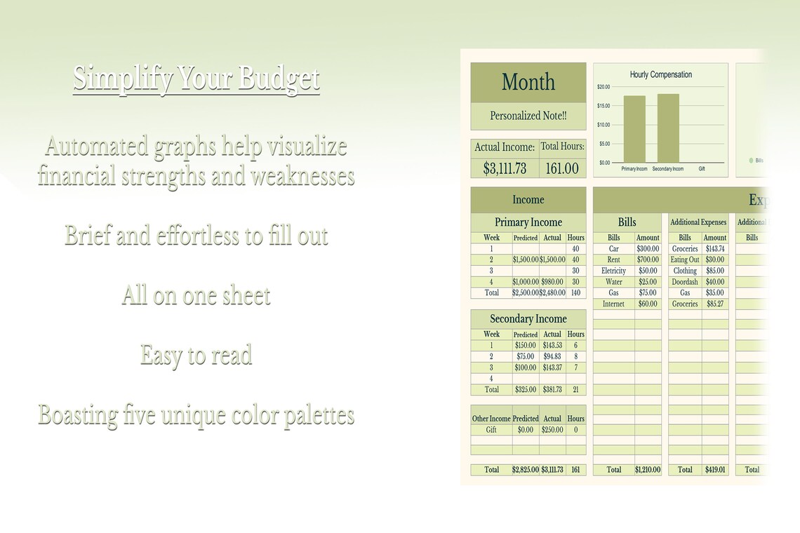 Monthly Budget Spreadsheet Template for Google Sheets, Paycheck Budget ...