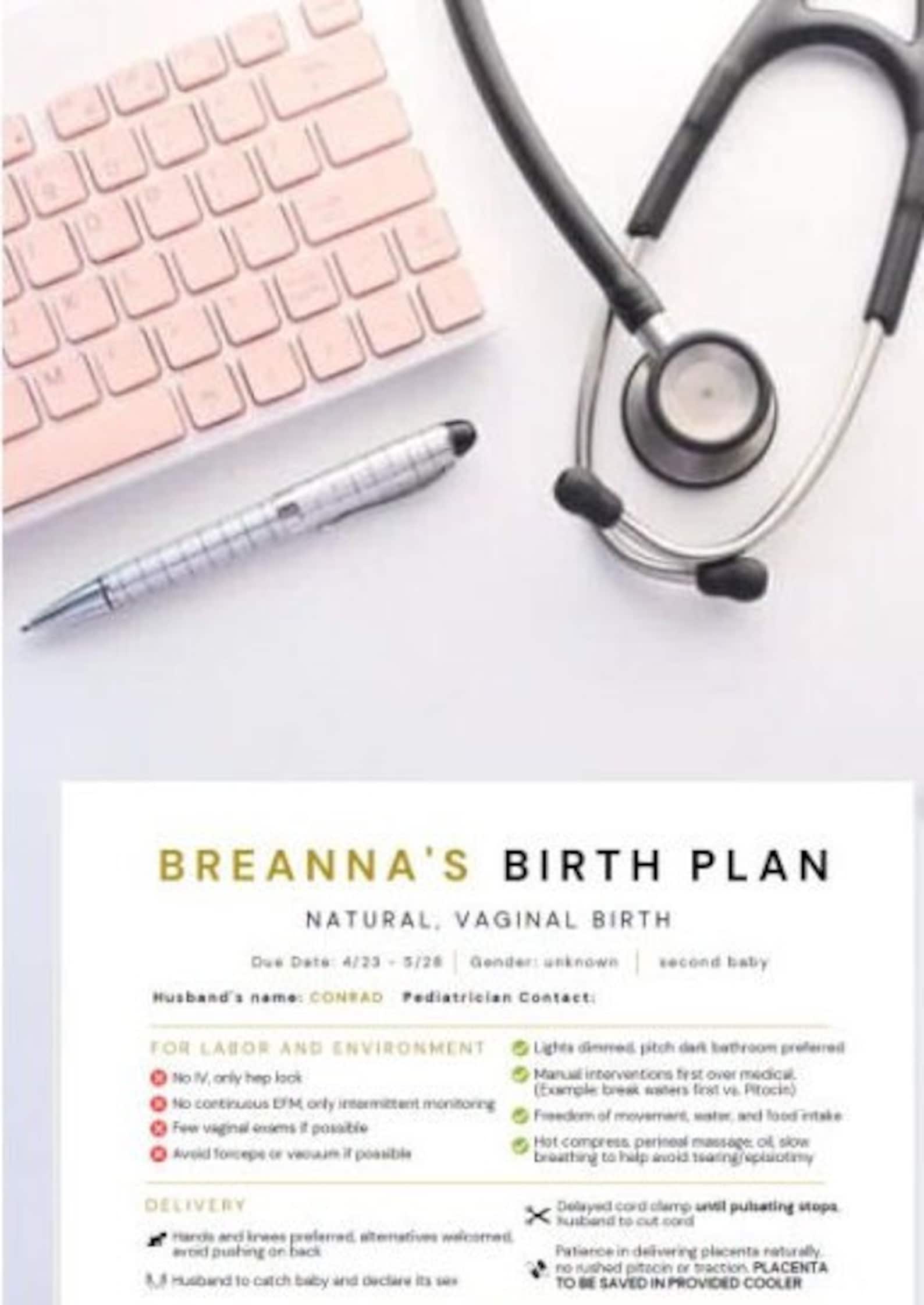 One Page Birth Plan WITH ICONS | Natural Birth | C-section Plan ...
