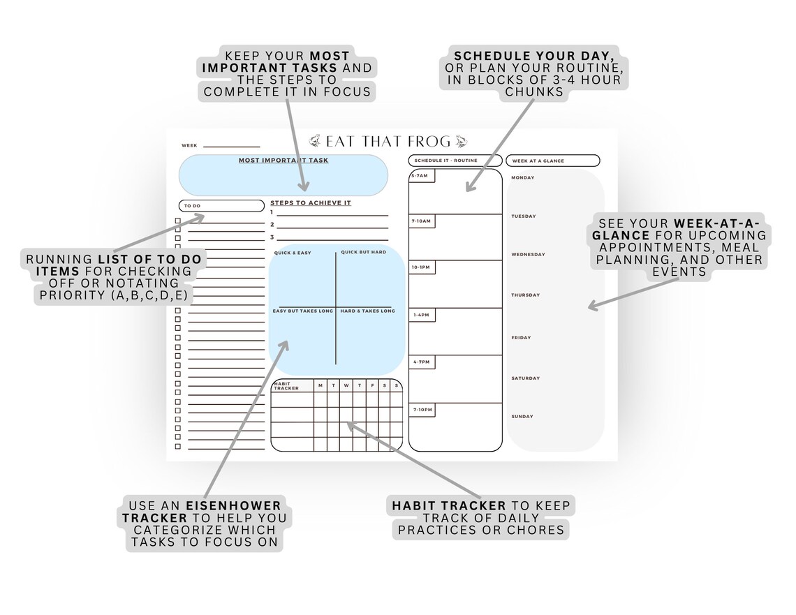 Eat That Frog Daily & Weekly Planner | Habit Tracker | Schedule | to Do ...