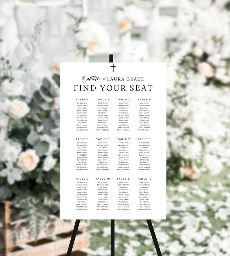 Baptism Christening Seating Chart: Editable Pink Watercolor - Canva ...
