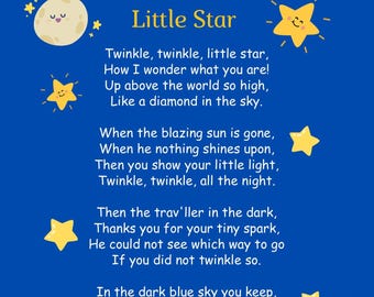 Twinkle Star Nursery Poster: Custom Name, Kids Room Decor (digital ...